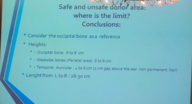 Safe and Unsafe Donor Zone - Where is the limit? | Hair loss Forum ...